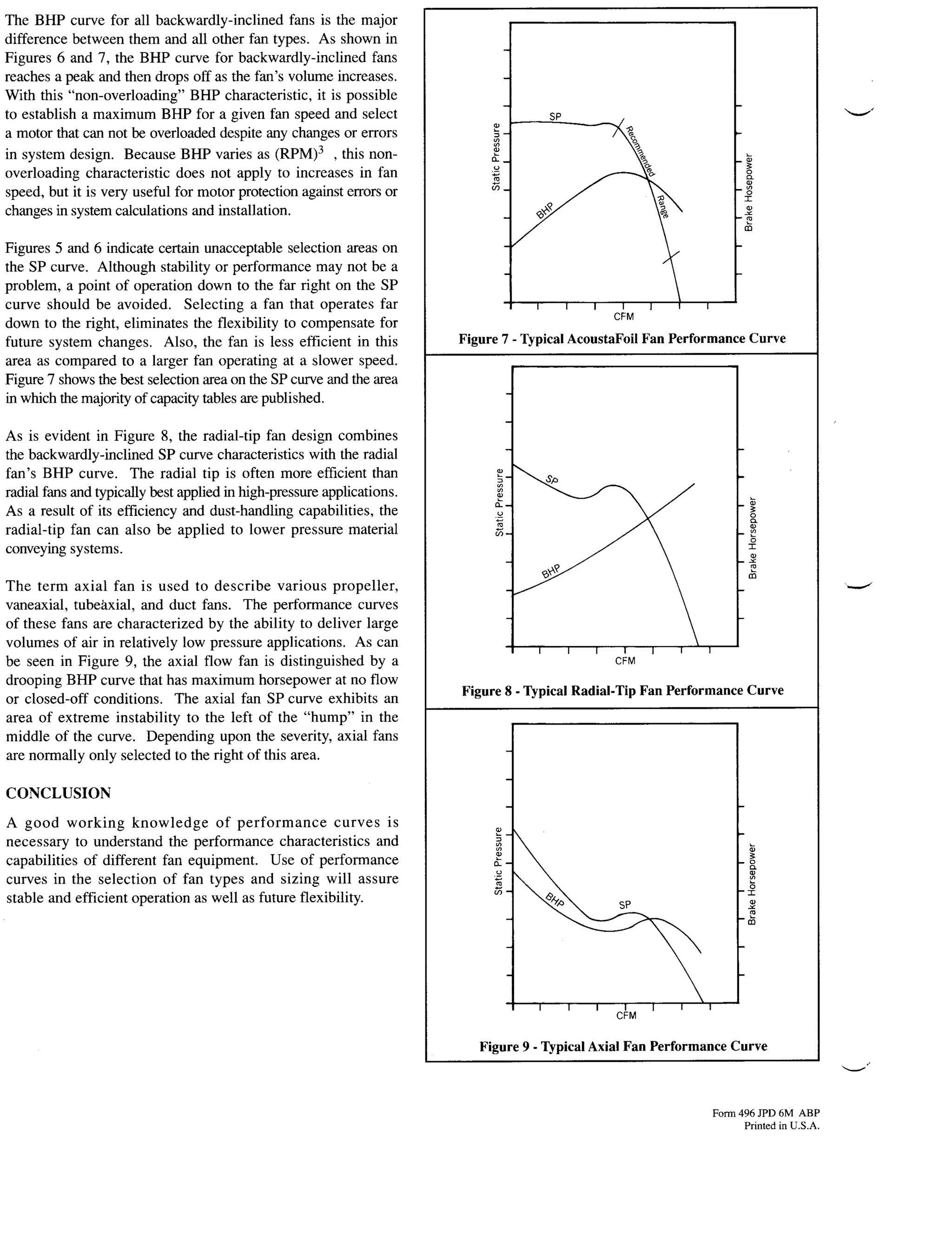 Understanding fan curves | PDF