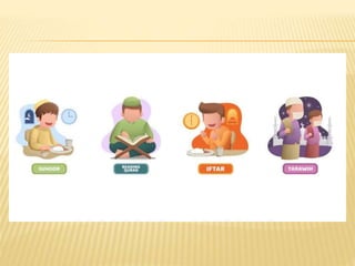 Understanding Fasting in Islam Rules, Reason, and Types.pptx