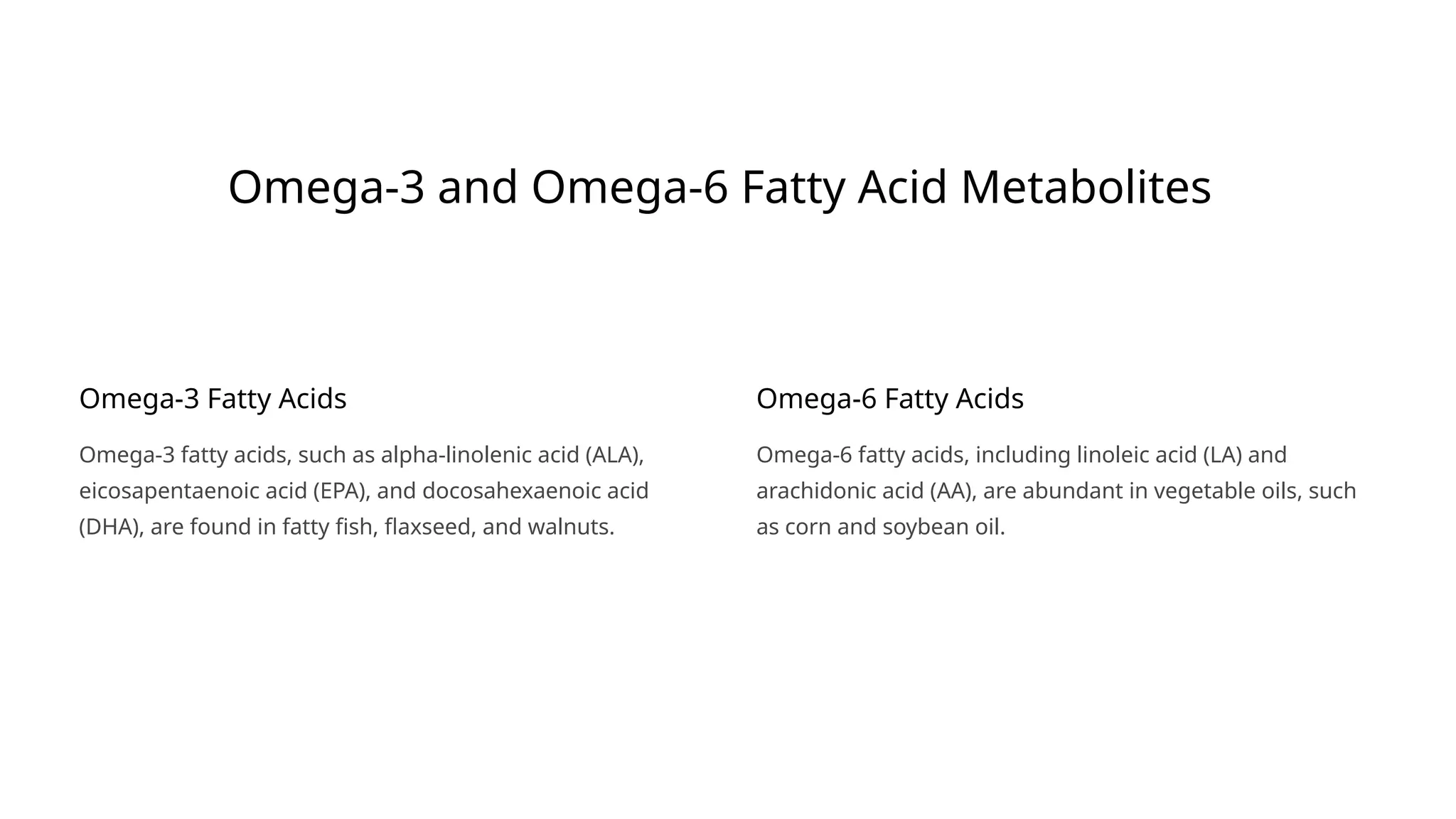 Understanding Fatty Acid Metabolites Pathways and Functions.pptx