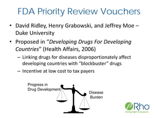 Understanding FDA’s Priority Review Voucher System | PDF