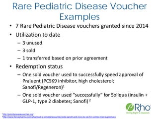 Understanding FDA’s Priority Review Voucher System | PDF