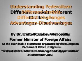 understanding federalism-Power point.pptx