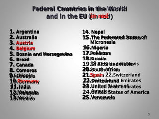 understanding federalism-Power point.pptx