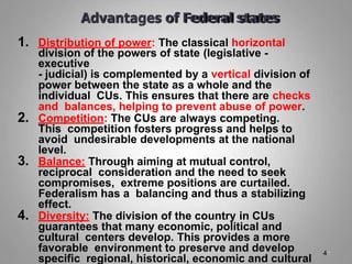 understanding federalism-Power point.pptx