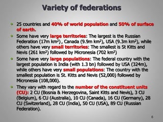 Understanding Federalism- Advantages and Disadvantages 2.ppt