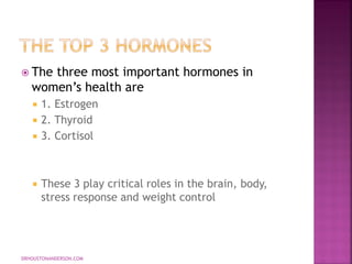 Understanding Female Hormones | PDF