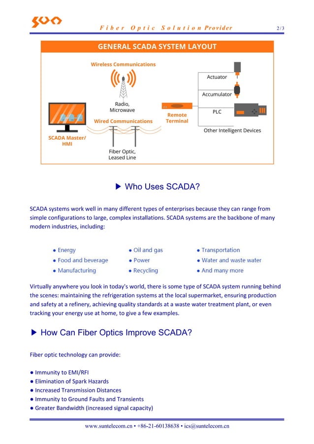 Understanding fiber optic technology for scada | PDF