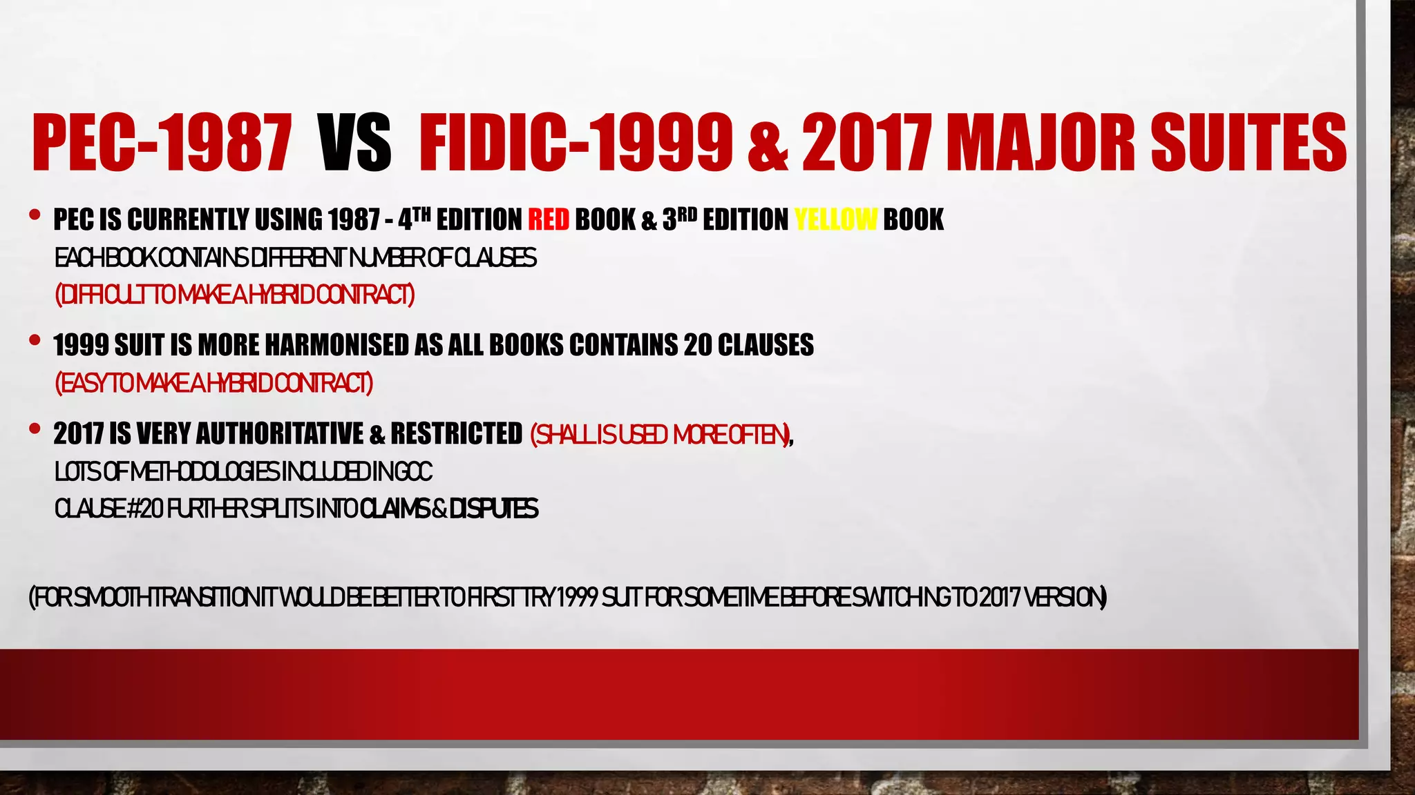 Understanding FIDIC.pptx