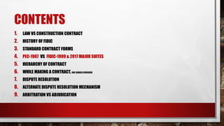 Understanding FIDIC.pptx