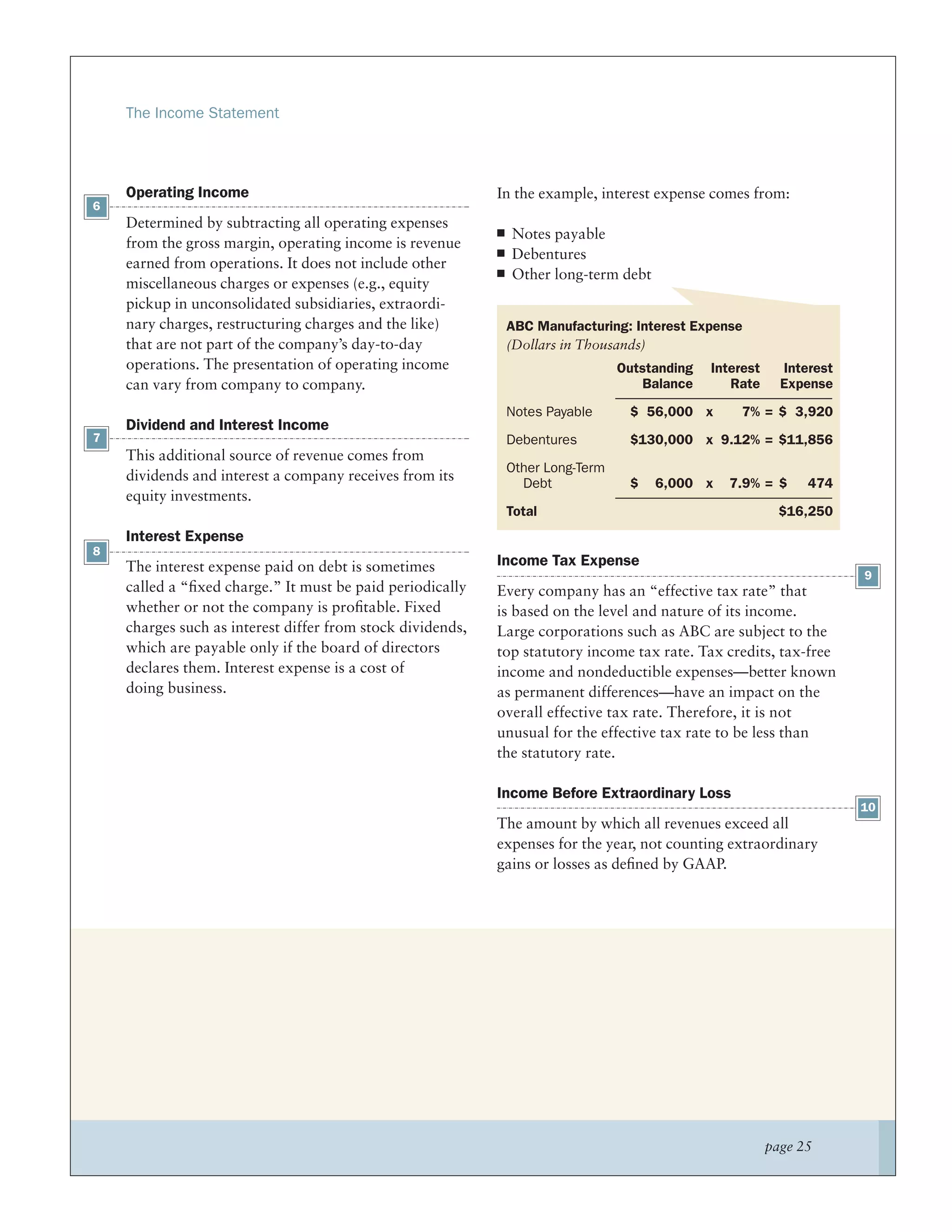 Merrill Lynch: Understanding financial statements | PDF