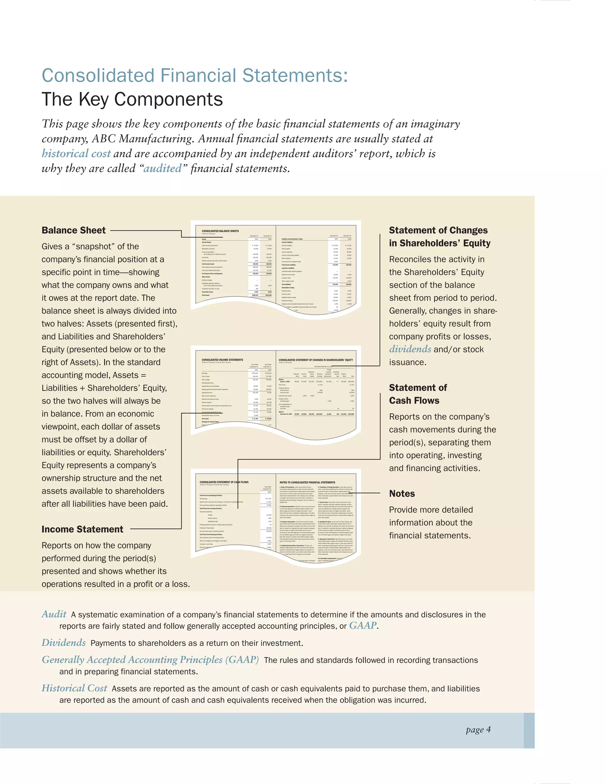 Merrill Lynch: Understanding financial statements | PDF