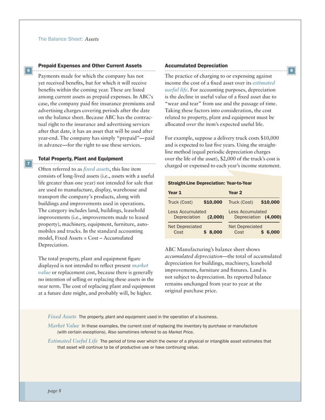 Merrill Lynch: Understanding financial statements | PDF