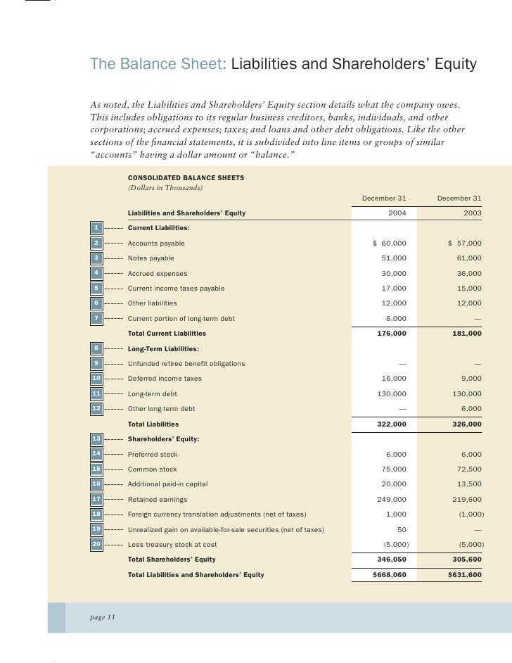 Merrill Lynch: Understanding financial statements