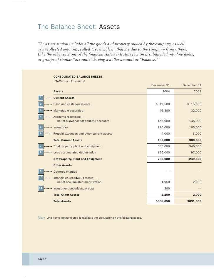 Merrill Lynch: Understanding financial statements Merrill Lynch: Understanding financial statements