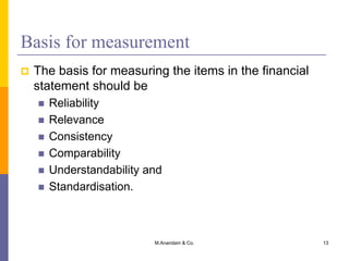 Understanding Financial Statements | PDF