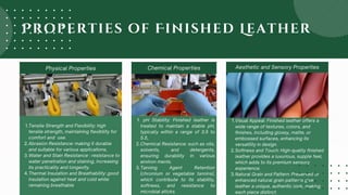 Understanding Finished Leather, Types, Properties, Manufacturing, and ...
