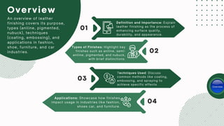Understanding Finished Leather, Types, Properties, Manufacturing, and ...