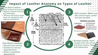 Understanding Finished Leather, Types, Properties, Manufacturing, and ...