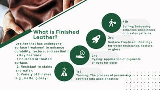 Understanding Finished Leather, Types, Properties, Manufacturing, and ...