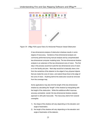 Understanding fire and gas mapping software | DOC | Geography | Science