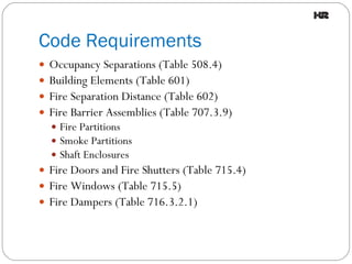 Understanding Fire-Rated Assemblies | PPT