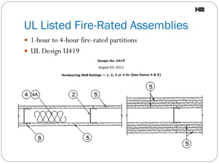 Understanding Fire-Rated Assemblies | PPT