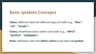 Understanding Firewall by Ahmad Nauval Syahputra.pptx