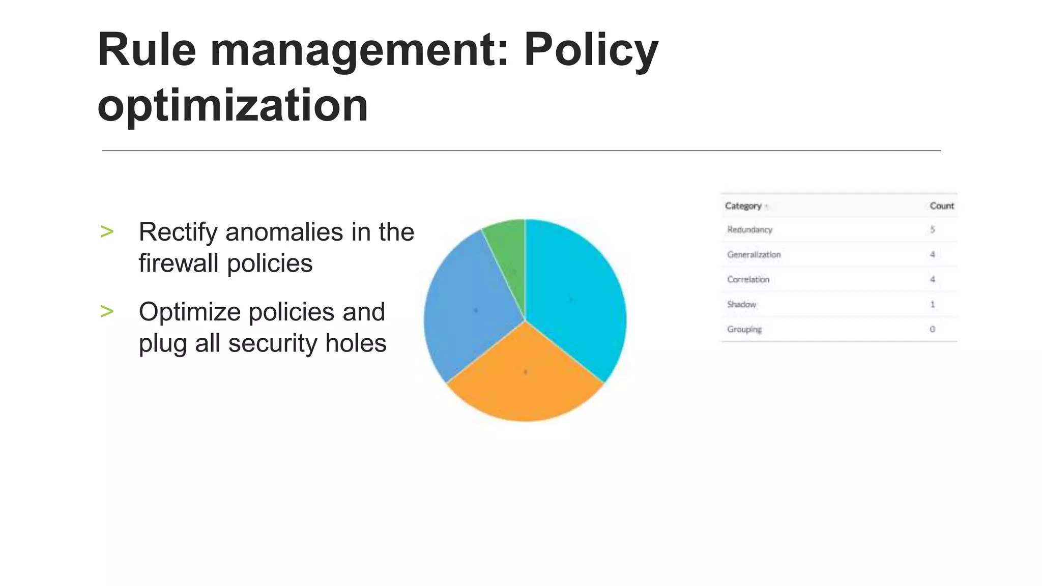 Understanding firewall policies and their effectiveness in defending ...