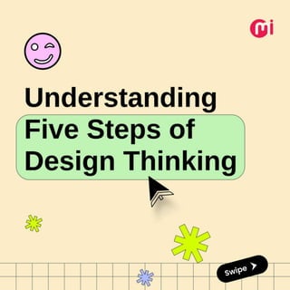 Understanding Five Steps of Design Thinking | PPT