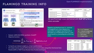 Understanding Flamingo - DeepMind's VLM Architecture | PDF