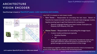 Understanding Flamingo - DeepMind's VLM Architecture | PDF
