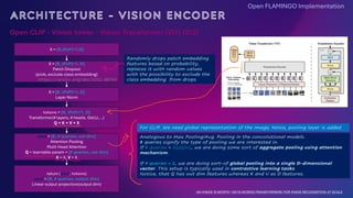 Understanding Flamingo - DeepMind's VLM Architecture | PDF
