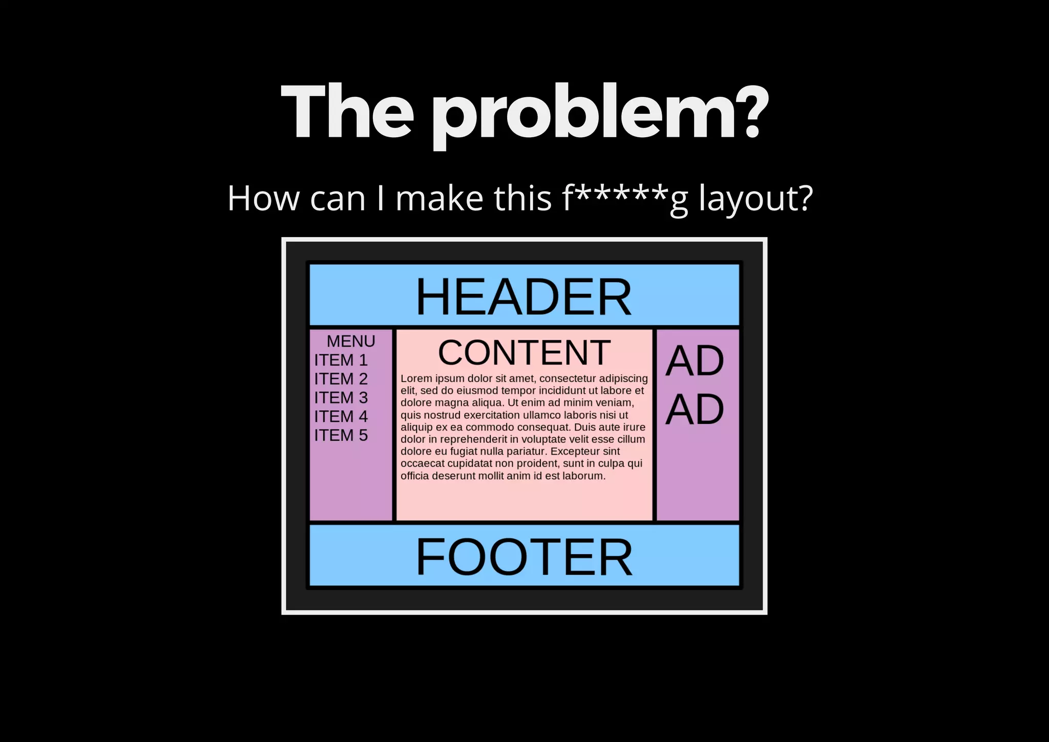 Understanding flexbox | PDF