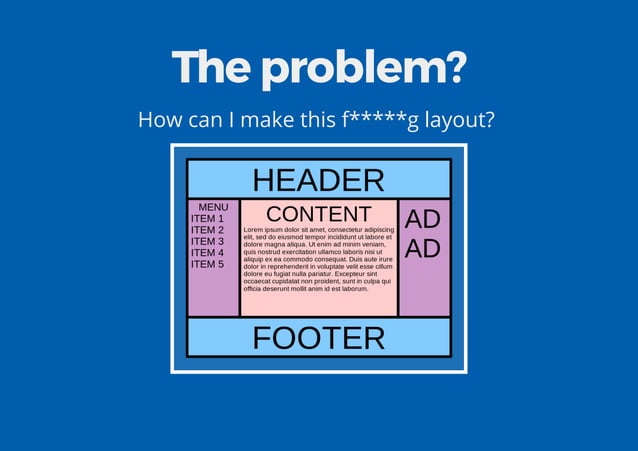 Understanding flex box CSS Day 2016 | PDF