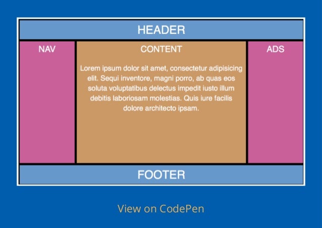 Css Flexbox 101 Vertically Align Your Items Now Tridip