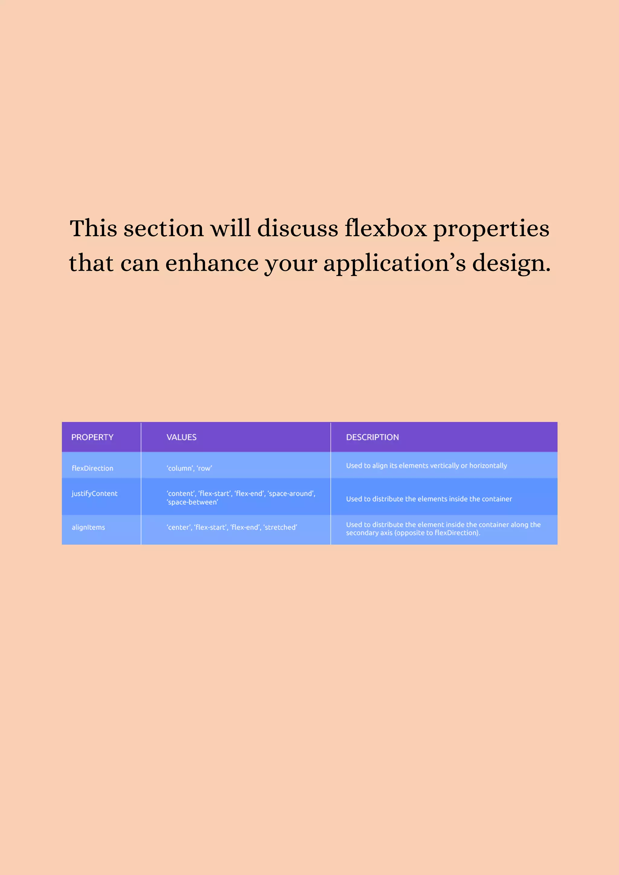 Understanding Flexbox Layout in React Native.pdf Understanding Flexbox Layout in React Native.pdf
