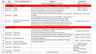 Understanding fluorosis in nalgonda and DFMC in Nalgonda | PPTX