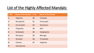 Understanding fluorosis in nalgonda and DFMC in Nalgonda | PPTX