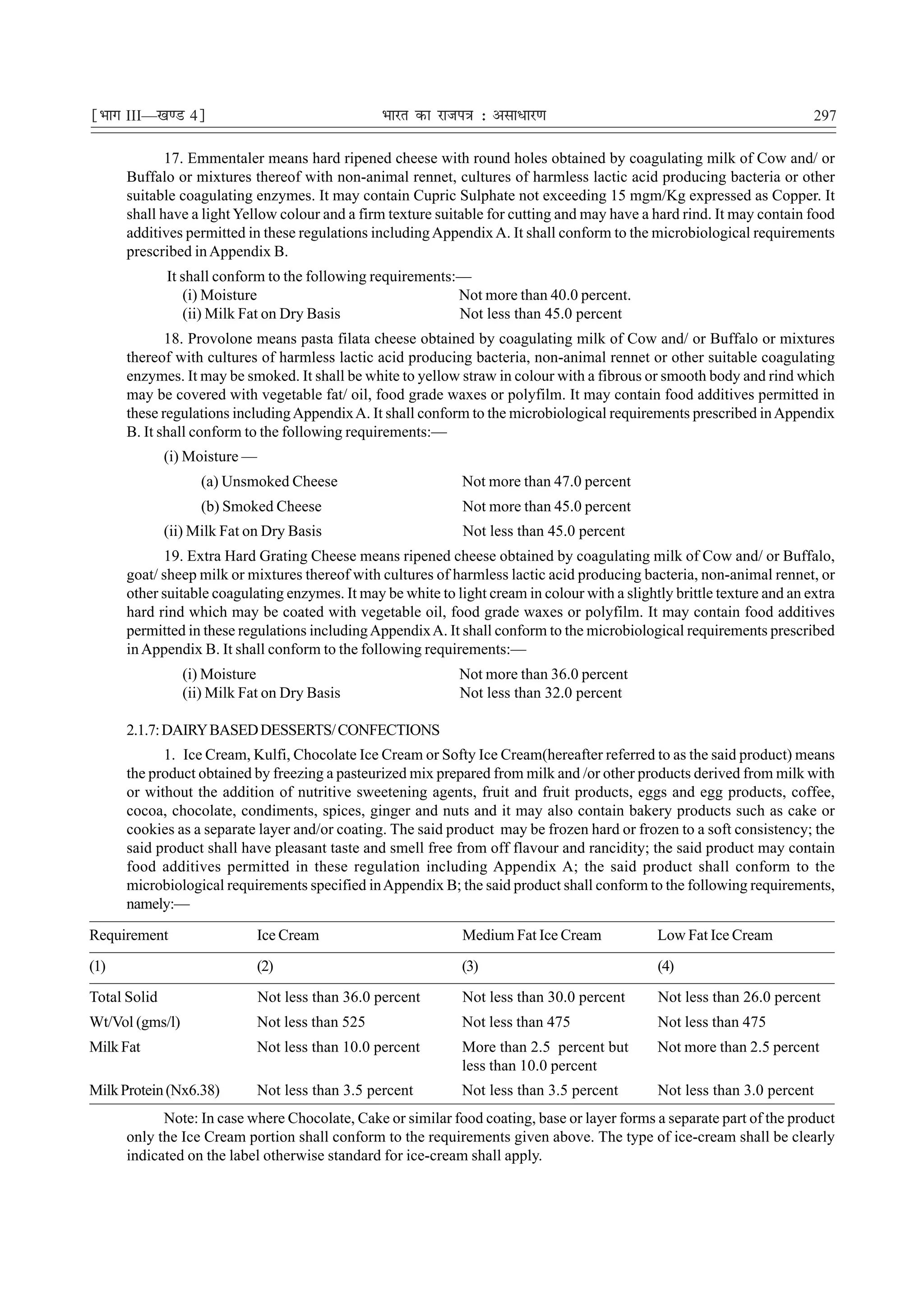 Understanding Food Additive Laws in India| Food Safety and Standards ...