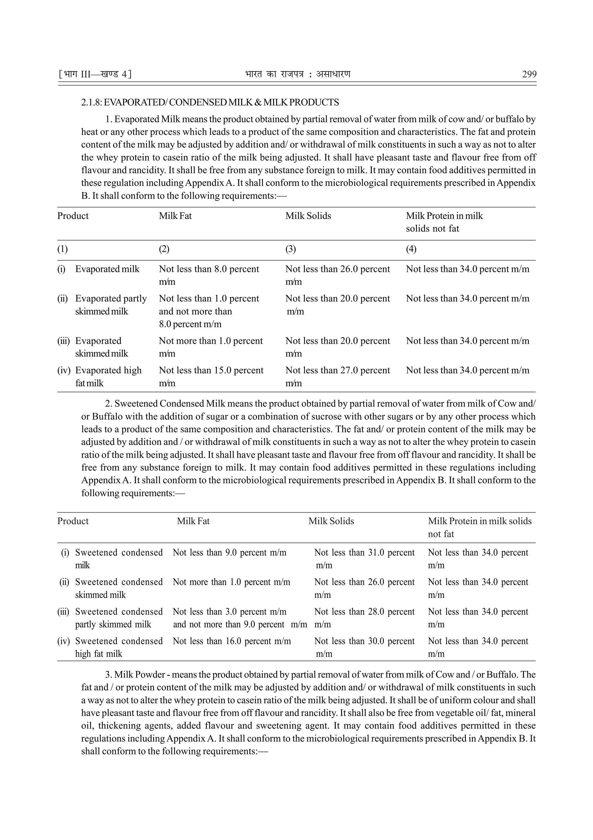 Understanding Food Additive Laws in India| Food Safety and Standards ...