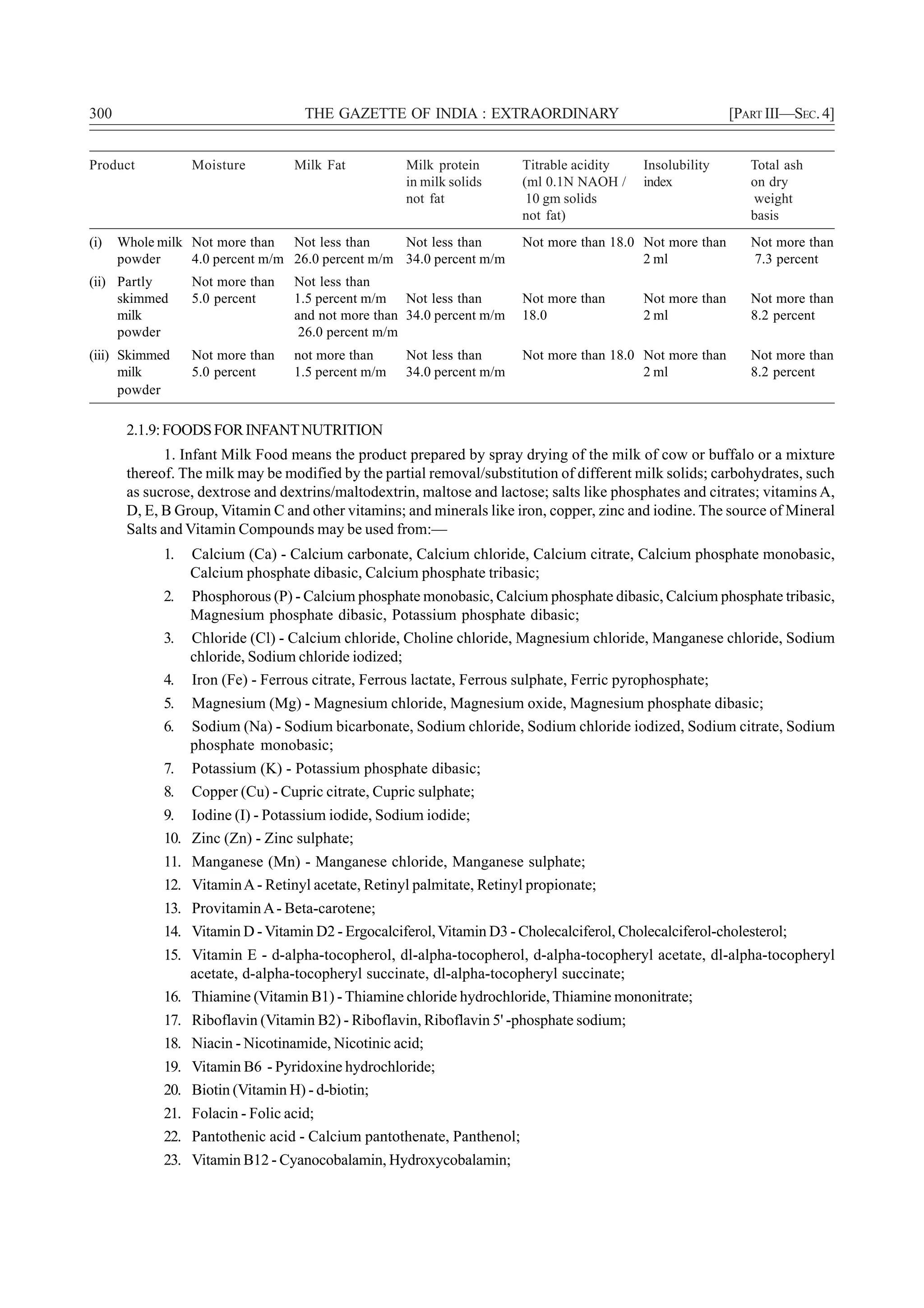 Understanding Food Additive Laws in India| Food Safety and Standards ...