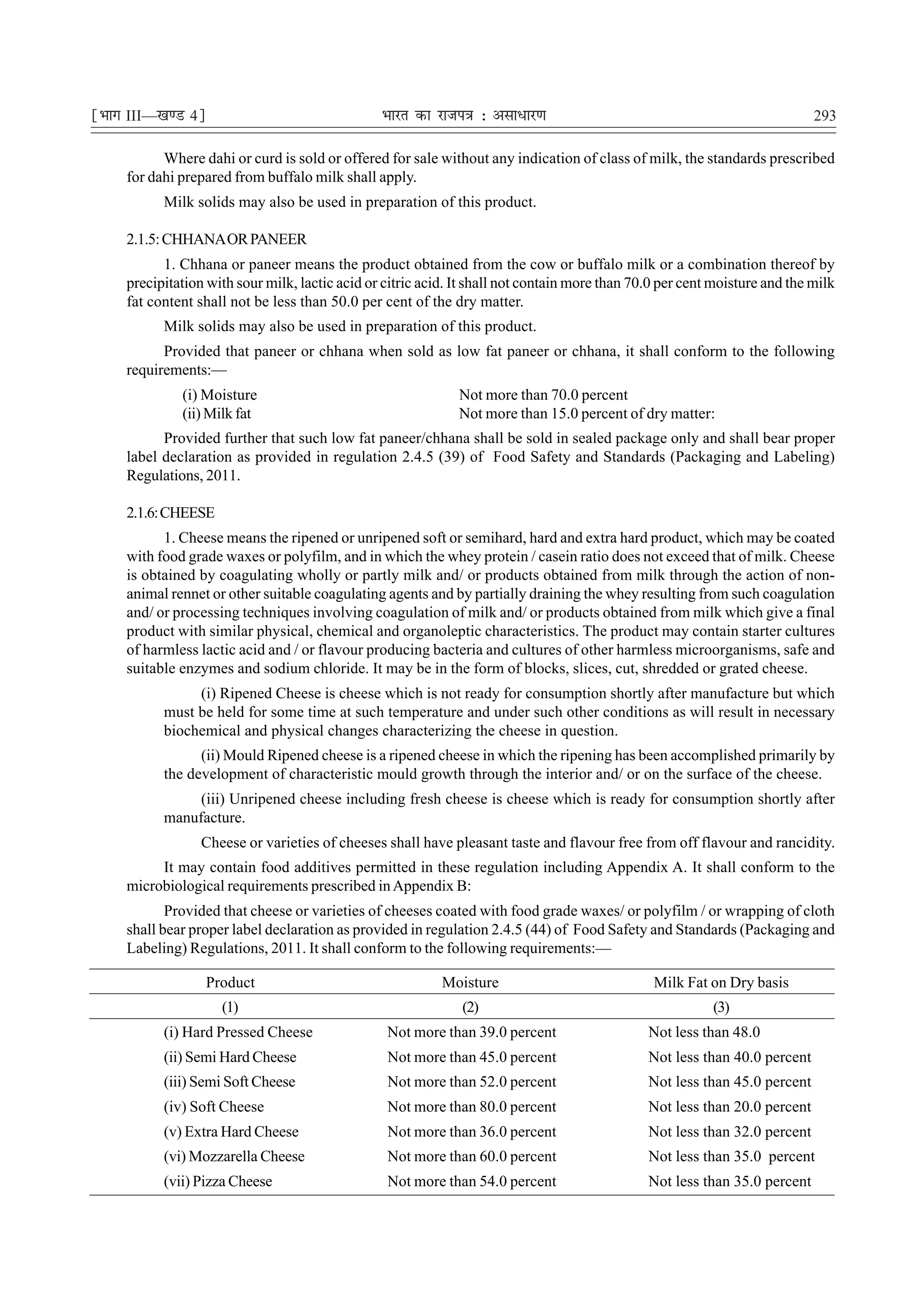 Understanding Food Additive Laws in India| Food Safety and Standards ...