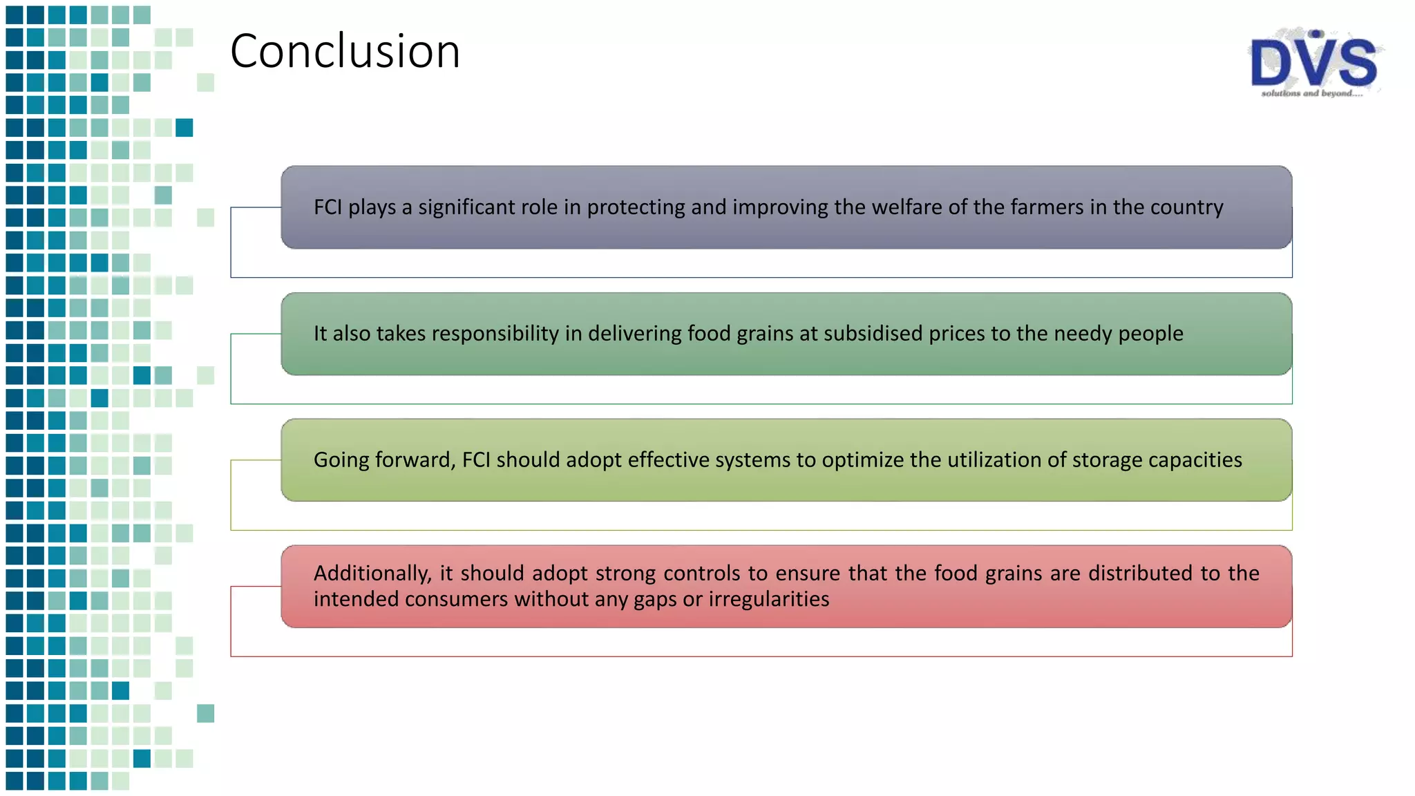 Understanding Food Corporation of India | PPTX