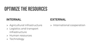 Understanding Food Security Pillars and Some Measurements.pdf