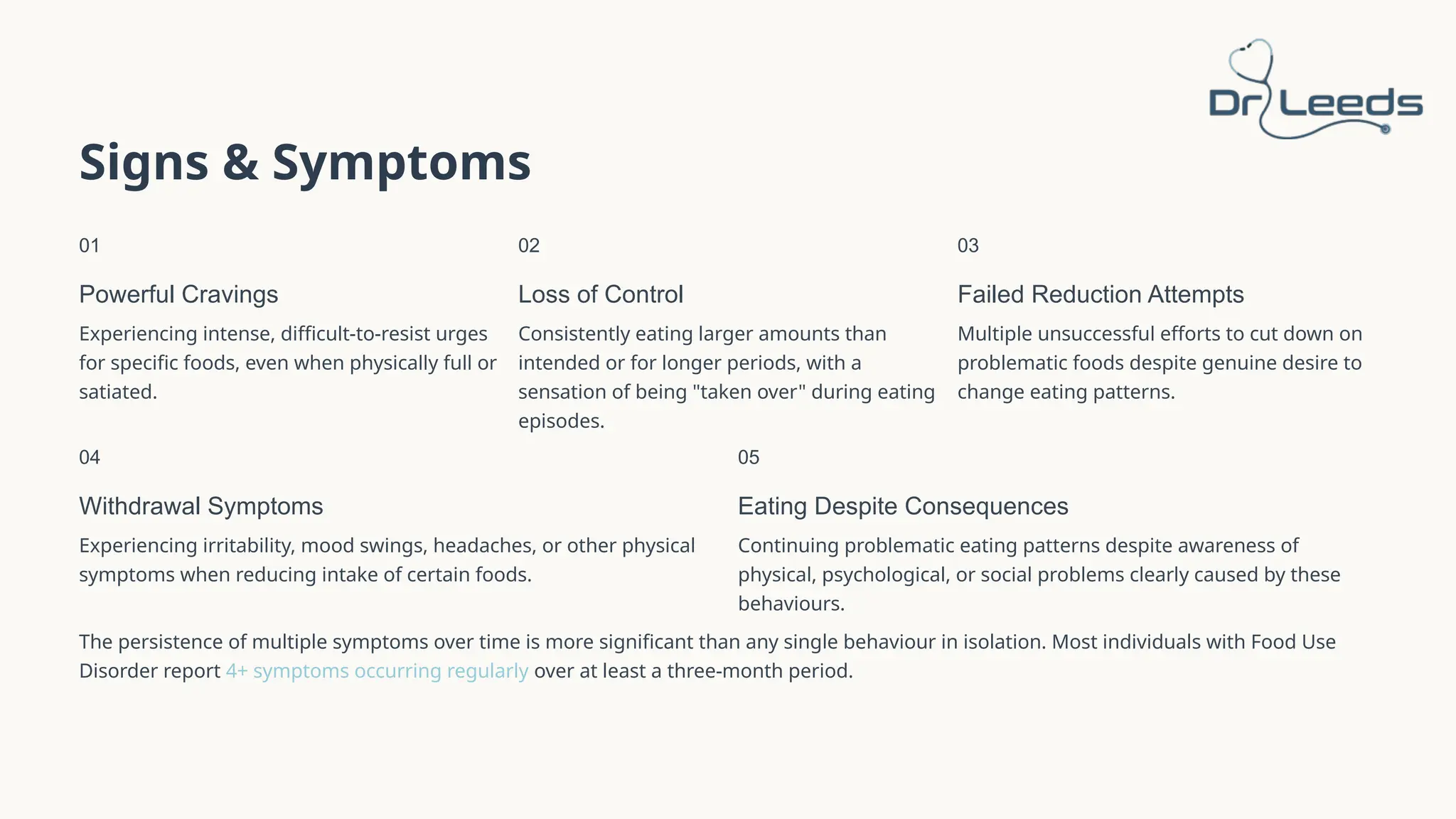 Understanding Food Use Disorder Hidden Struggles, Signals, and Recovery ...