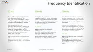Understanding frequency for Audio Lover | PPT
