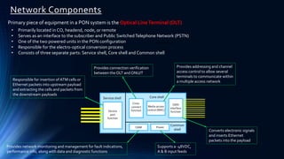 understanding_ftth_architecture_to plan a fiber optic network | PPT