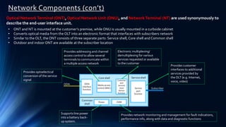 understanding_ftth_architecture_to plan a fiber optic network | PPT