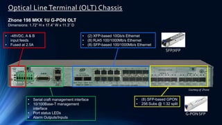 understanding_ftth_architecture_to plan a fiber optic network | PPT