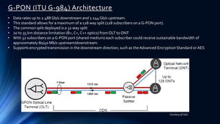 understanding_ftth_architecture_to plan a fiber optic network | PPT